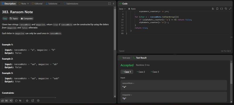 Akhil Mishra on LinkedIn: #100daysleetcodechallenge #leetcodeleetcode ... Akhil Mishra on LinkedIn: #100daysleetcodechallenge #leetcodeleetcode ...