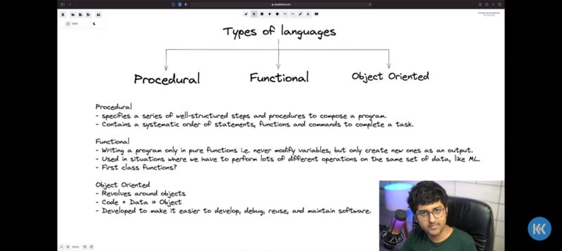 Mayank Nagar on LinkedIn: #datastructures #120days #algorithms # ... Mayank Nagar on LinkedIn: #datastructures #120days #algorithms # ...