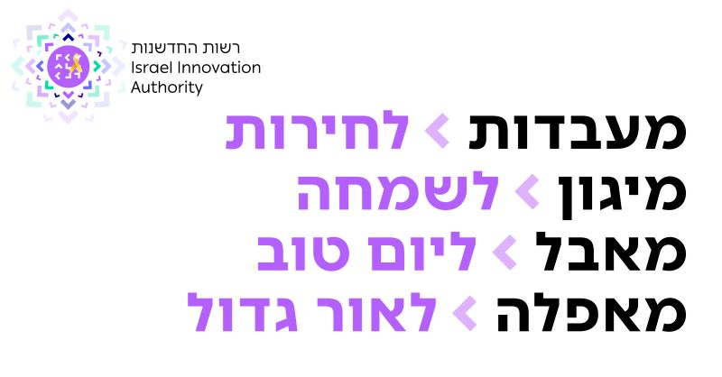 Dror Bin on LinkedIn: חצי שנה מורכבת ומאתגרת עברה עלינו כחברה וכעם ... Dror Bin on LinkedIn: חצי שנה מורכבת ומאתגרת עברה עלינו כחברה וכעם ...