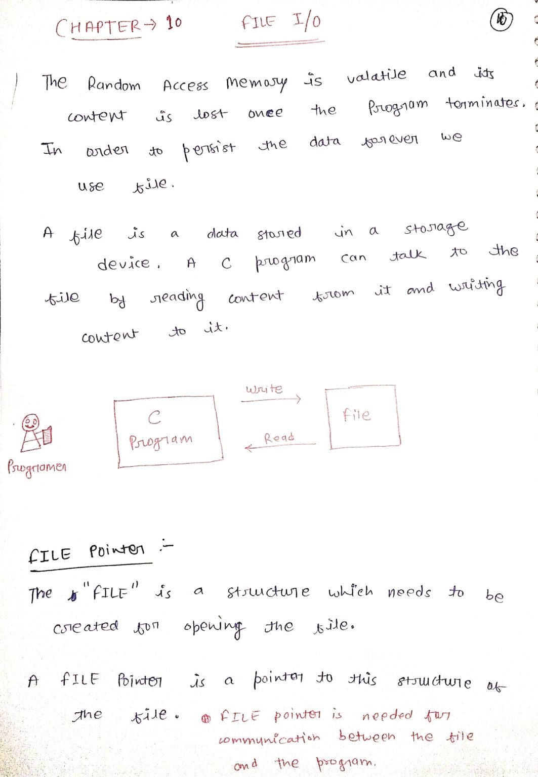 Adarsh Kumar on LinkedIn: #data #programming #codewithharry Adarsh Kumar on LinkedIn: #data #programming #codewithharry