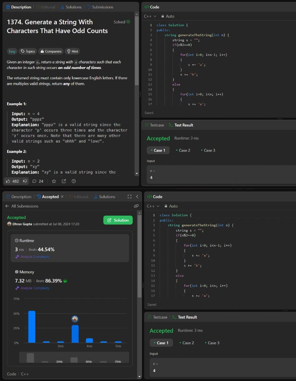 Dhruv Gupta on LinkedIn: #100daysofcode #dsa #cpp #codingchallenge # ... Dhruv Gupta on LinkedIn: #100daysofcode #dsa #cpp #codingchallenge # ...
