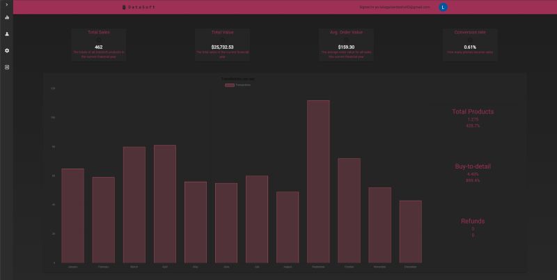 Luka G. on LinkedIn: #nextjs #typescript #javascript #nextauth # ... Luka G. on LinkedIn: #nextjs #typescript #javascript #nextauth # ...