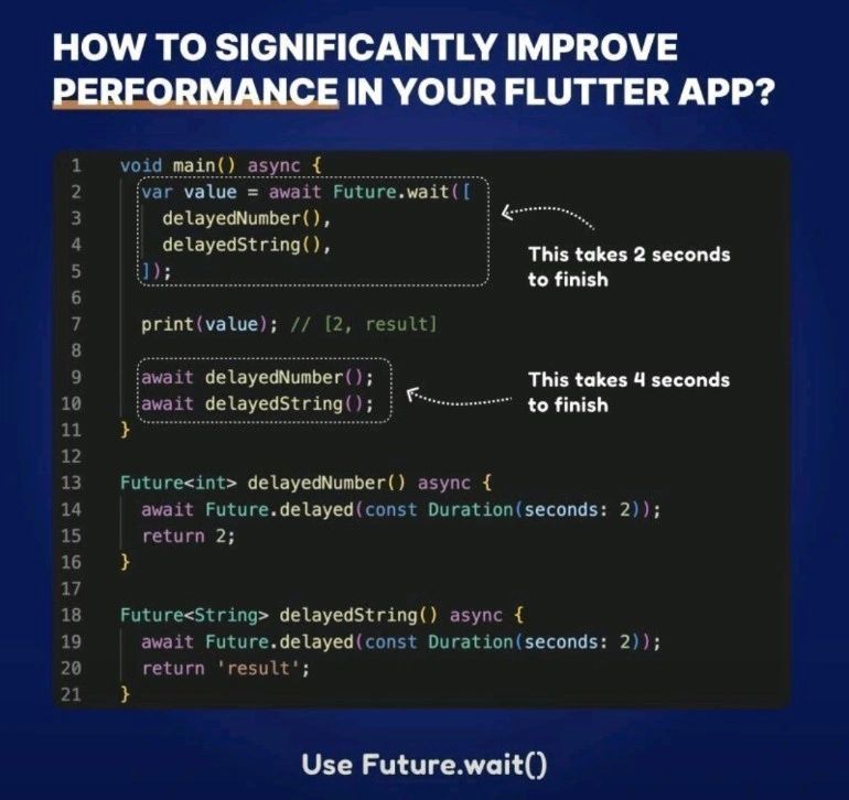 Syed Rehan Abbas on LinkedIn: asyc await in flutter Syed Rehan Abbas on LinkedIn: asyc await in flutter