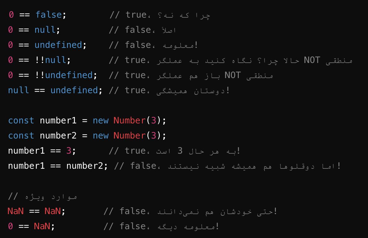 Reihaneh Sadat Shokouhi on LinkedIn: #javascript #programming # ... Reihaneh Sadat Shokouhi on LinkedIn: #javascript #programming # ...