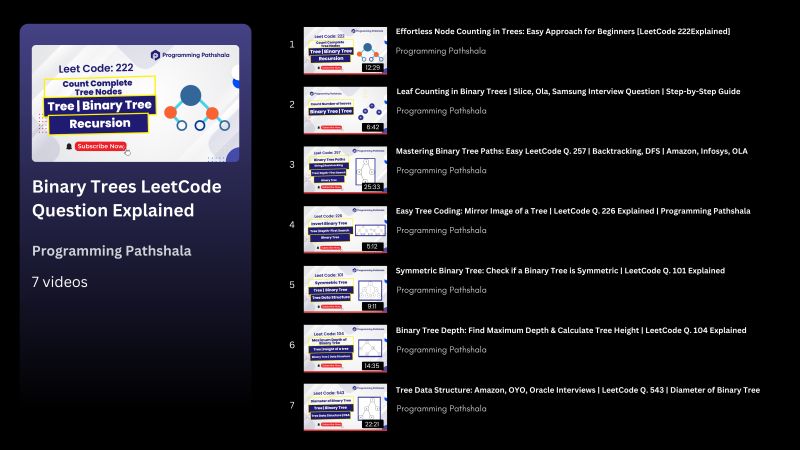 Programming Pathshala on LinkedIn: #binarytree #dsa #techinterview Programming Pathshala on LinkedIn: #binarytree #dsa #techinterview