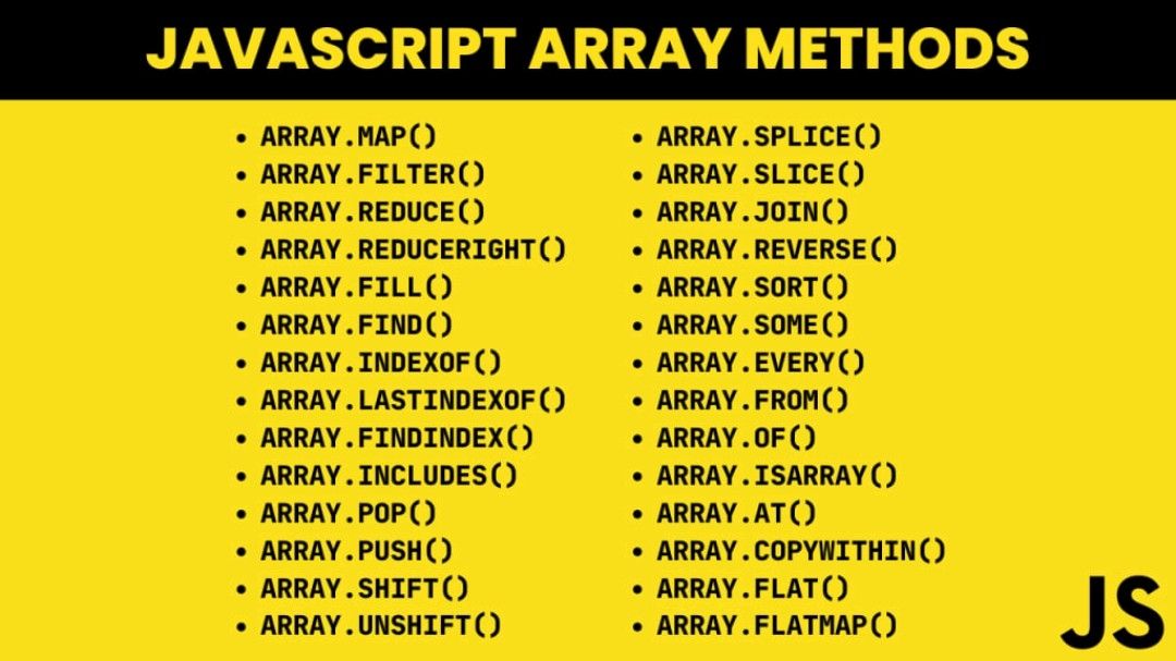 Nidhi K. on LinkedIn: #javascript #developer #programming #reactjs # ... Nidhi K. on LinkedIn: #javascript #developer #programming #reactjs # ...