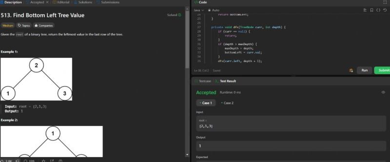 Akhil Mishra on LinkedIn: #100daysleetcodechallenge #leetcodeleetcode ... Akhil Mishra on LinkedIn: #100daysleetcodechallenge #leetcodeleetcode ...