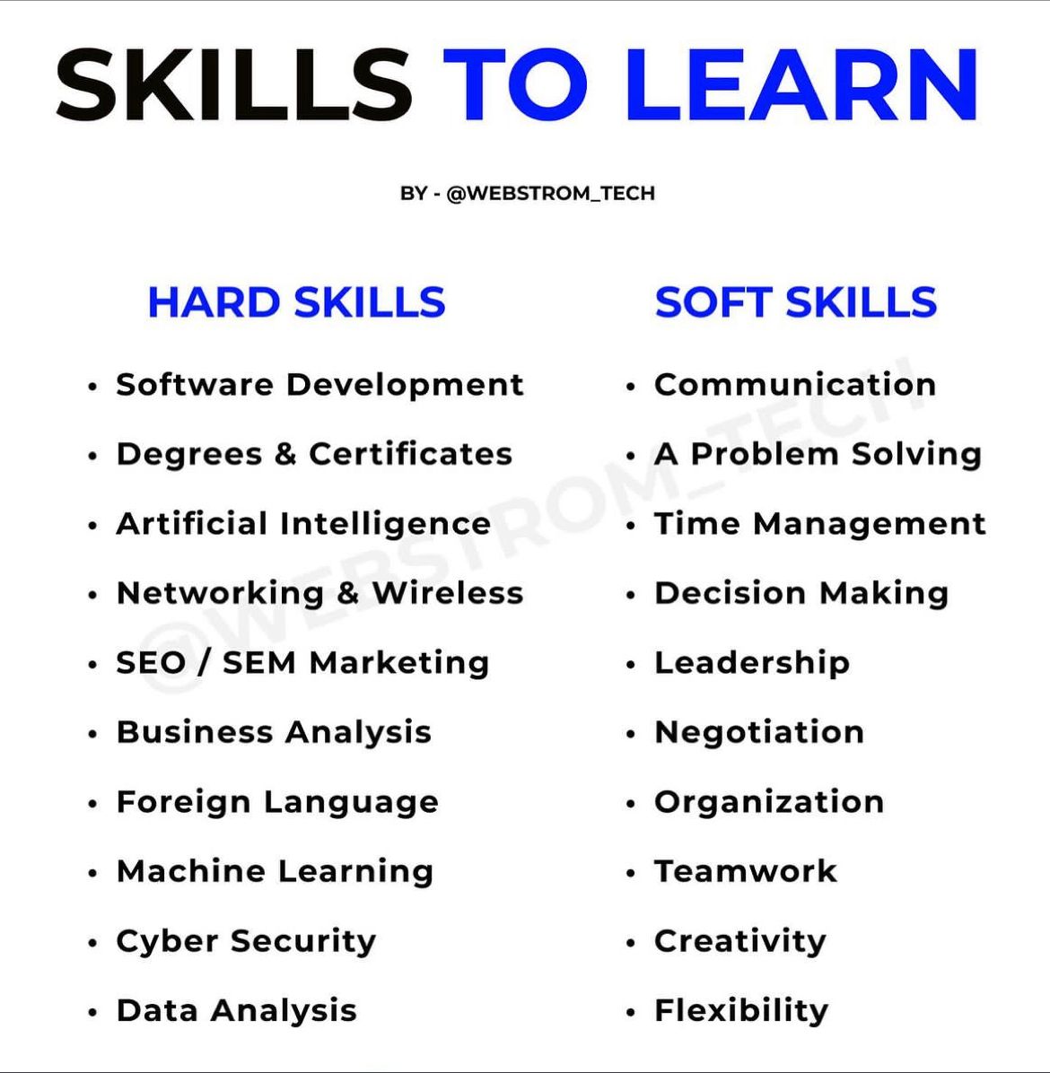 Shaymaa Shoman on LinkedIn: #skills #javascript #coding #communiction # ... Shaymaa Shoman on LinkedIn: #skills #javascript #coding #communiction # ...