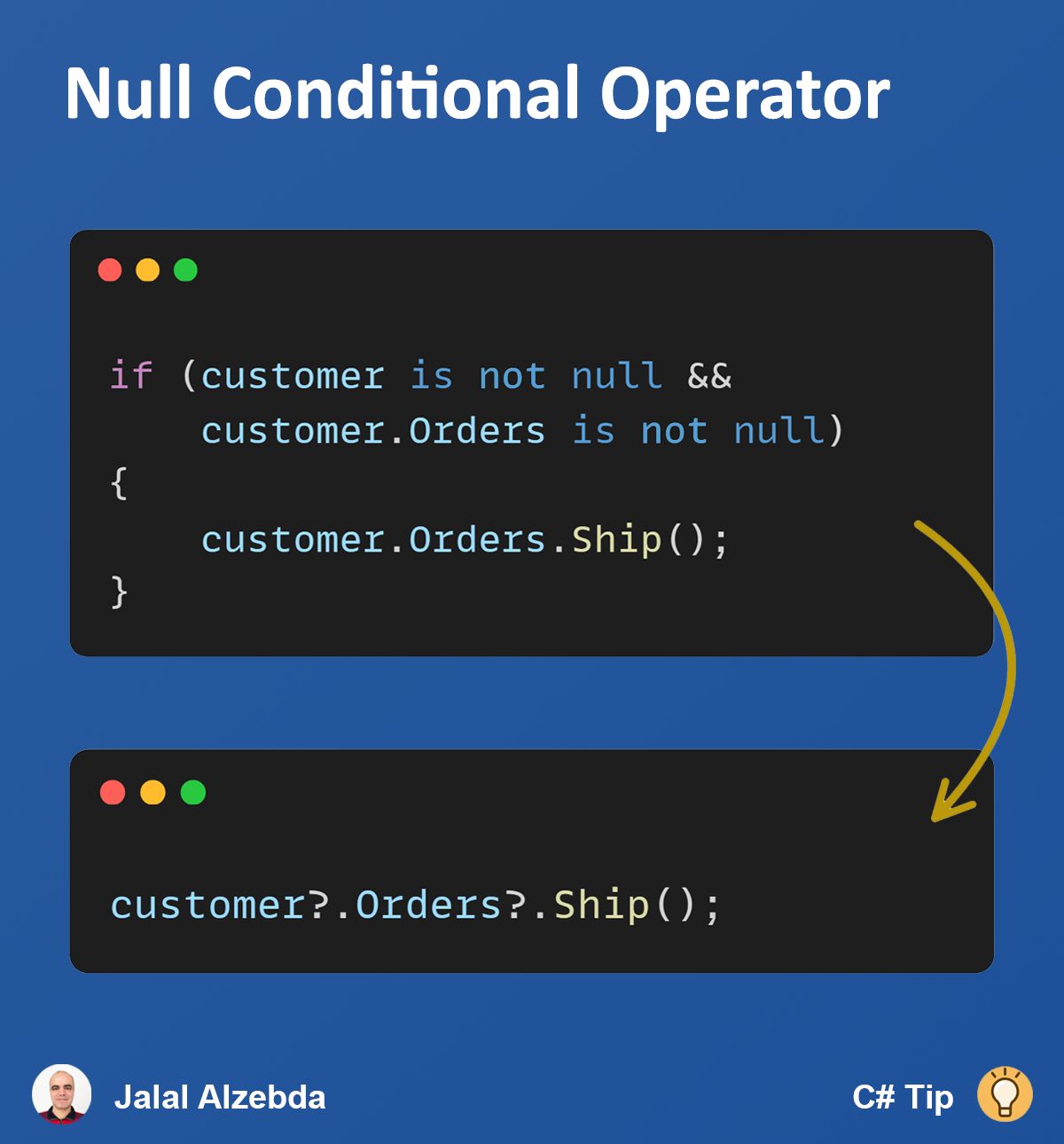 Jalal Alzebda on LinkedIn: #csharp #dotnet #programming #aspnetcore # ... Jalal Alzebda on LinkedIn: #csharp #dotnet #programming #aspnetcore # ...
