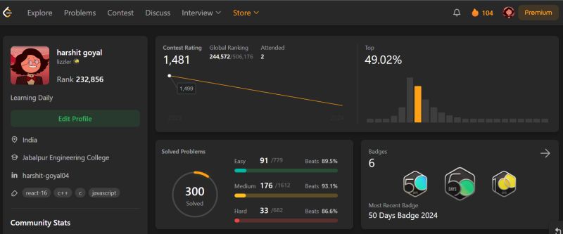 Harshit Goyal on LinkedIn: #leetcode #codingmilestone #linkedinachievement Harshit Goyal on LinkedIn: #leetcode #codingmilestone #linkedinachievement