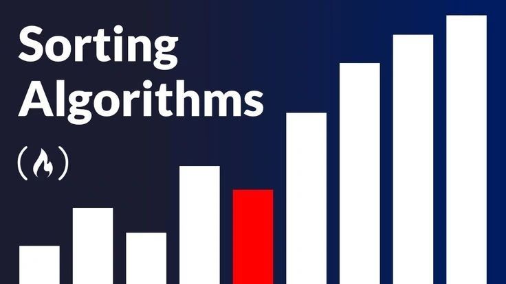 ALaa Hamed on LinkedIn: Selection Sort – Data Structure and Algorithm ... ALaa Hamed on LinkedIn: Selection Sort – Data Structure and Algorithm ...