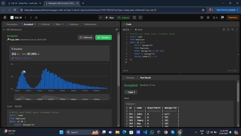 Sujal Chouriya on LinkedIn: #sql #dataanalysis #learningeveryday # ... Sujal Chouriya on LinkedIn: #sql #dataanalysis #learningeveryday # ...
