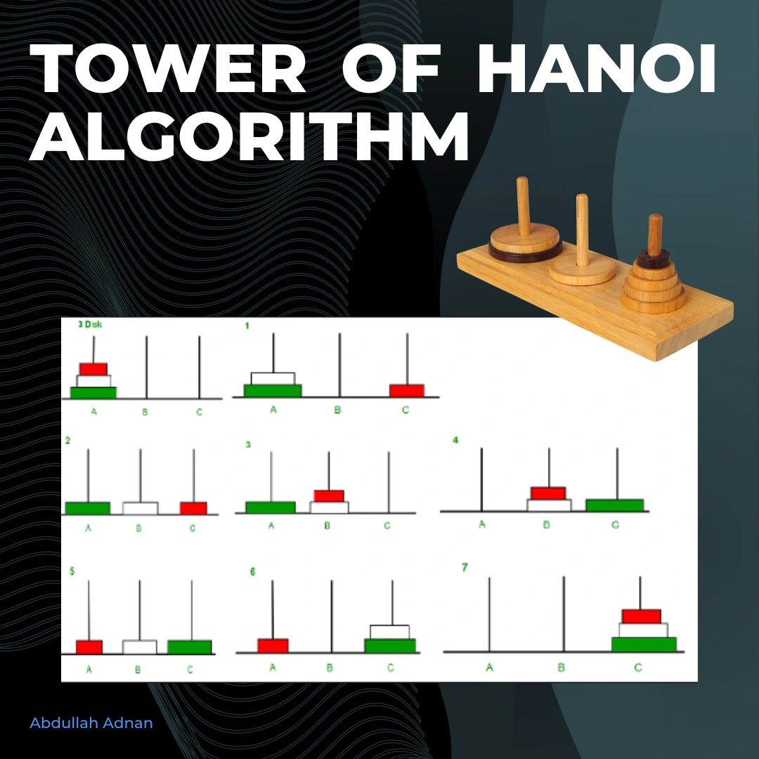 Abdullah Adnan on LinkedIn: #dsa #towerofhanoi #programming #coding # ... Abdullah Adnan on LinkedIn: #dsa #towerofhanoi #programming #coding # ...