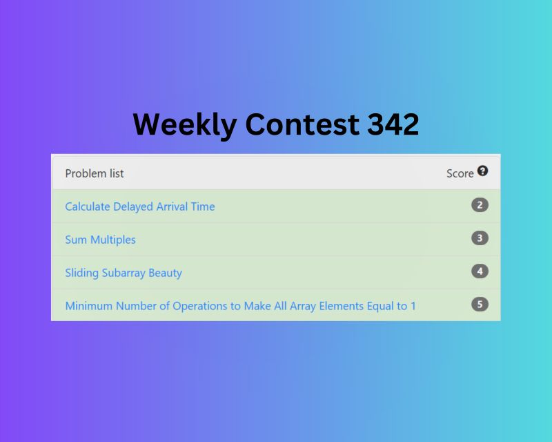 Ashutosh Kumar Singh on LinkedIn: #google #leetcode #coding #cp #cpp # ... Ashutosh Kumar Singh on LinkedIn: #google #leetcode #coding #cp #cpp # ...