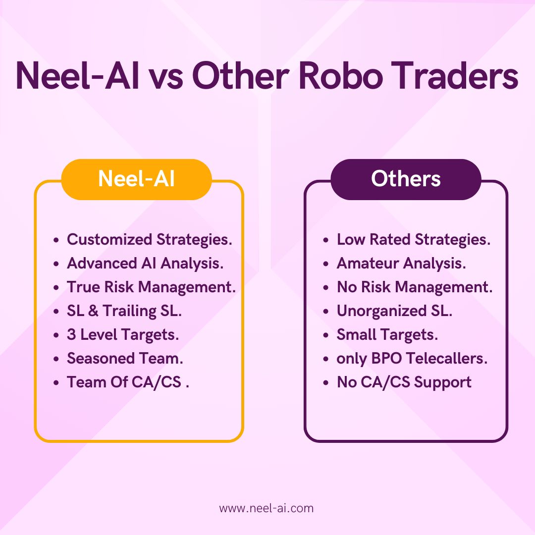 Neel-AI Fintech Solutions Llp on LinkedIn: #neelai #smarttrading # ... Neel-AI Fintech Solutions Llp on LinkedIn: #neelai #smarttrading # ...