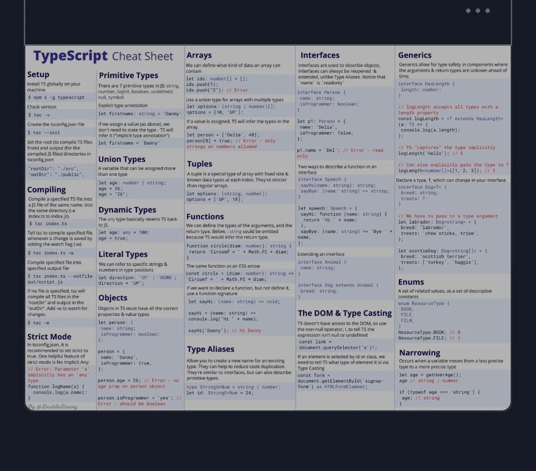 Kiran Ahmed on LinkedIn: #typescript #cheatsheet #coding #javascript # ... Kiran Ahmed on LinkedIn: #typescript #cheatsheet #coding #javascript # ...