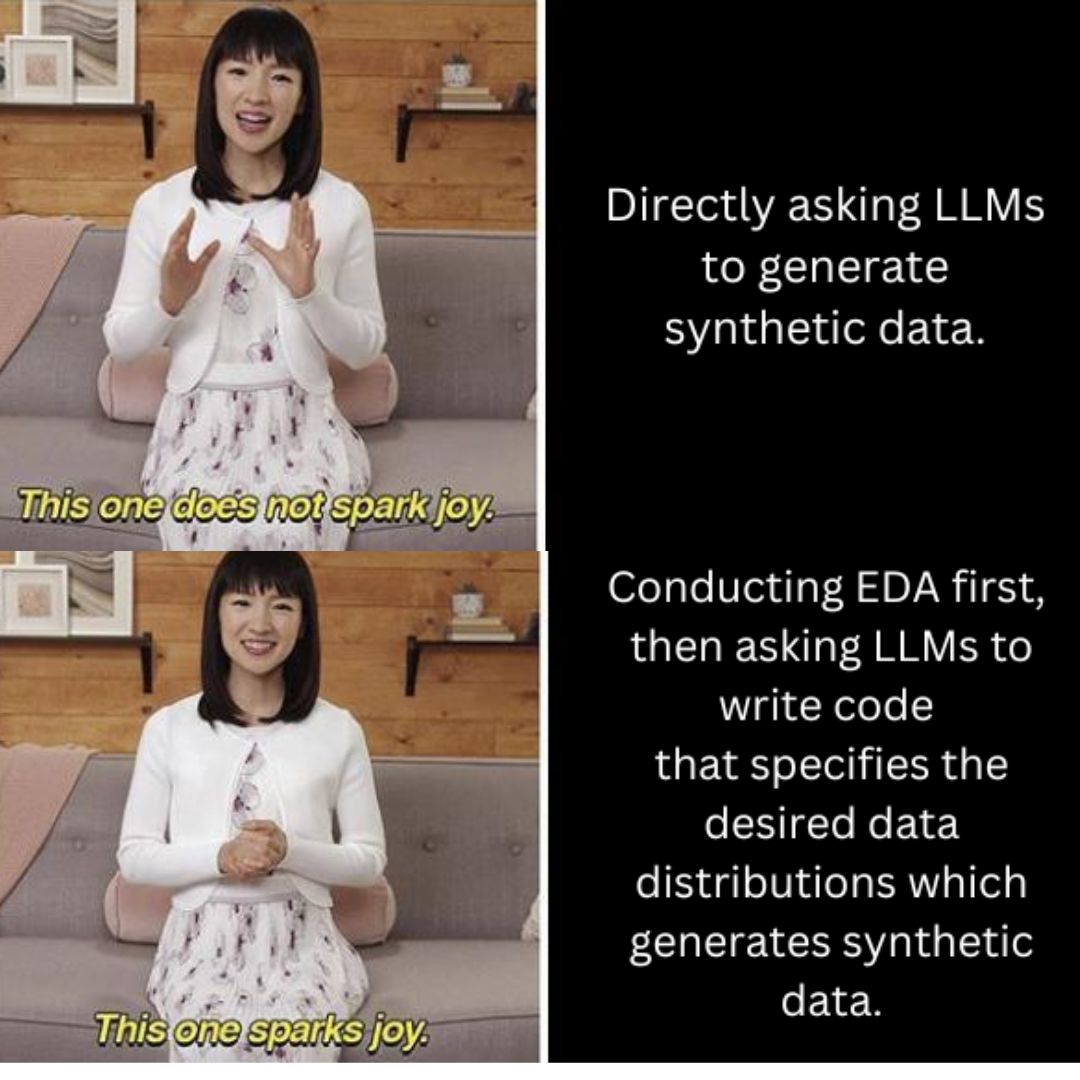 Owais Farooqui on LinkedIn: #consulting #ai #syntheticdata #innovation ... Owais Farooqui on LinkedIn: #consulting #ai #syntheticdata #innovation ...