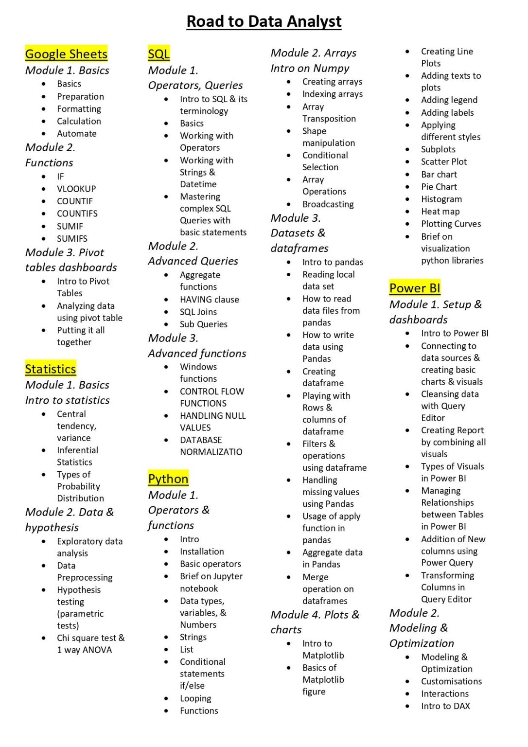 Robert D. on LinkedIn: Swap Google Sheets for Excel if you prefer, but ... Robert D. on LinkedIn: Swap Google Sheets for Excel if you prefer, but ...