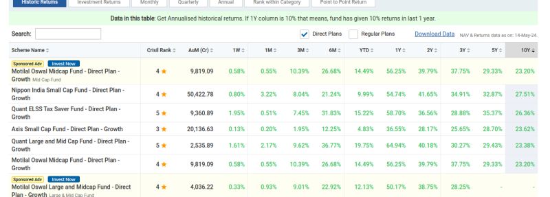 Mohit Pawar on LinkedIn: Zerodha Can we get more than 5 years of ... Mohit Pawar on LinkedIn: Zerodha Can we get more than 5 years of ...