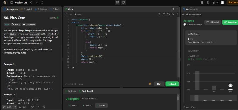 Rushabh Wagh on LinkedIn: #100daysofcode #vit Rushabh Wagh on LinkedIn: #100daysofcode #vit