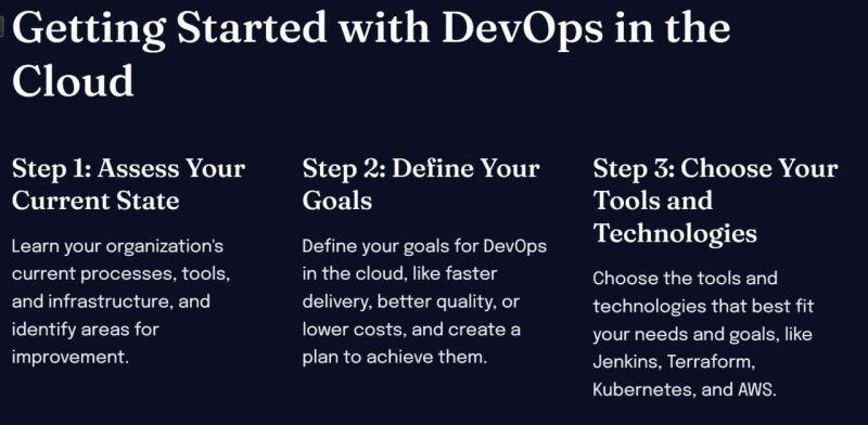 Kushal Gangil on LinkedIn: 🎯 3 high level Steps to start with Kushal Gangil on LinkedIn: 🎯 3 high level Steps to start with