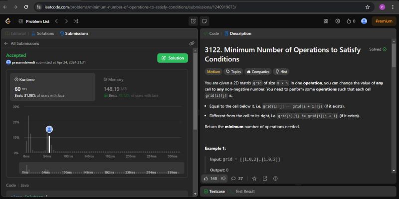 Prasann Trivedi on LinkedIn: #30daysofcodewithtcp #tcpnitrr2024 # ... Prasann Trivedi on LinkedIn: #30daysofcodewithtcp #tcpnitrr2024 # ...