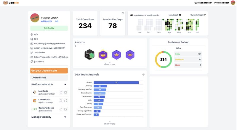 Nitesh Chourasiya on LinkedIn: #datastructures #algorithms # ... Nitesh Chourasiya on LinkedIn: #datastructures #algorithms # ...