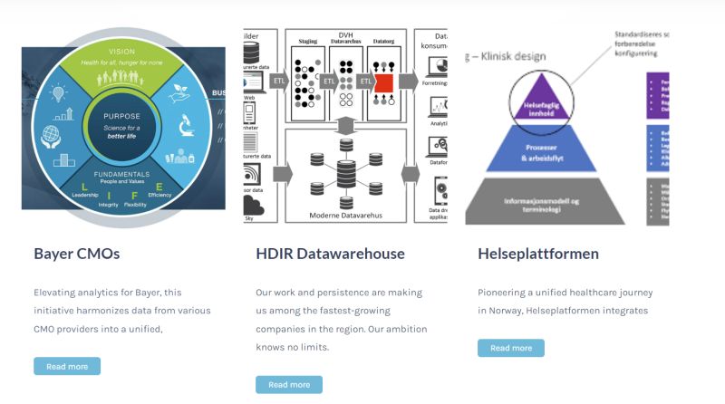 Besim Ismaili on LinkedIn: #dataforgood #innovation #healthcaredata # ... Besim Ismaili on LinkedIn: #dataforgood #innovation #healthcaredata # ...