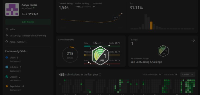Aarya Tiwari on LinkedIn: #leetcode #codingchallenge # ... Aarya Tiwari on LinkedIn: #leetcode #codingchallenge # ...
