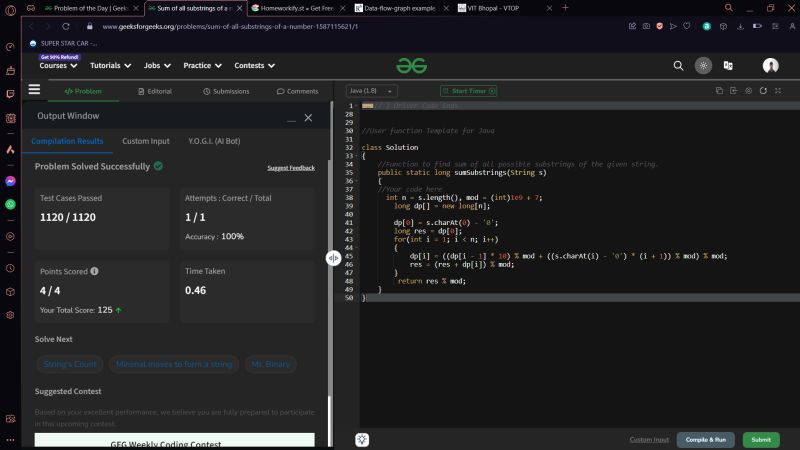 Kushagra Gupta on LinkedIn: #100daysofcode #100daysofcode ... Kushagra Gupta on LinkedIn: #100daysofcode #100daysofcode ...