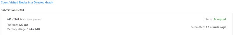 🚀 30-Day HardCode LeetCode Challenge - Day 1: Count Visited Nodes in a ... 🚀 30-Day HardCode LeetCode Challenge - Day 1: Count Visited Nodes in a ...
