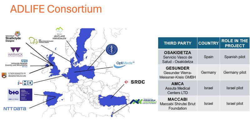 ADLIFE Project on LinkedIn: #adlife #horizon2020 #eufunded # ... ADLIFE Project on LinkedIn: #adlife #horizon2020 #eufunded # ...