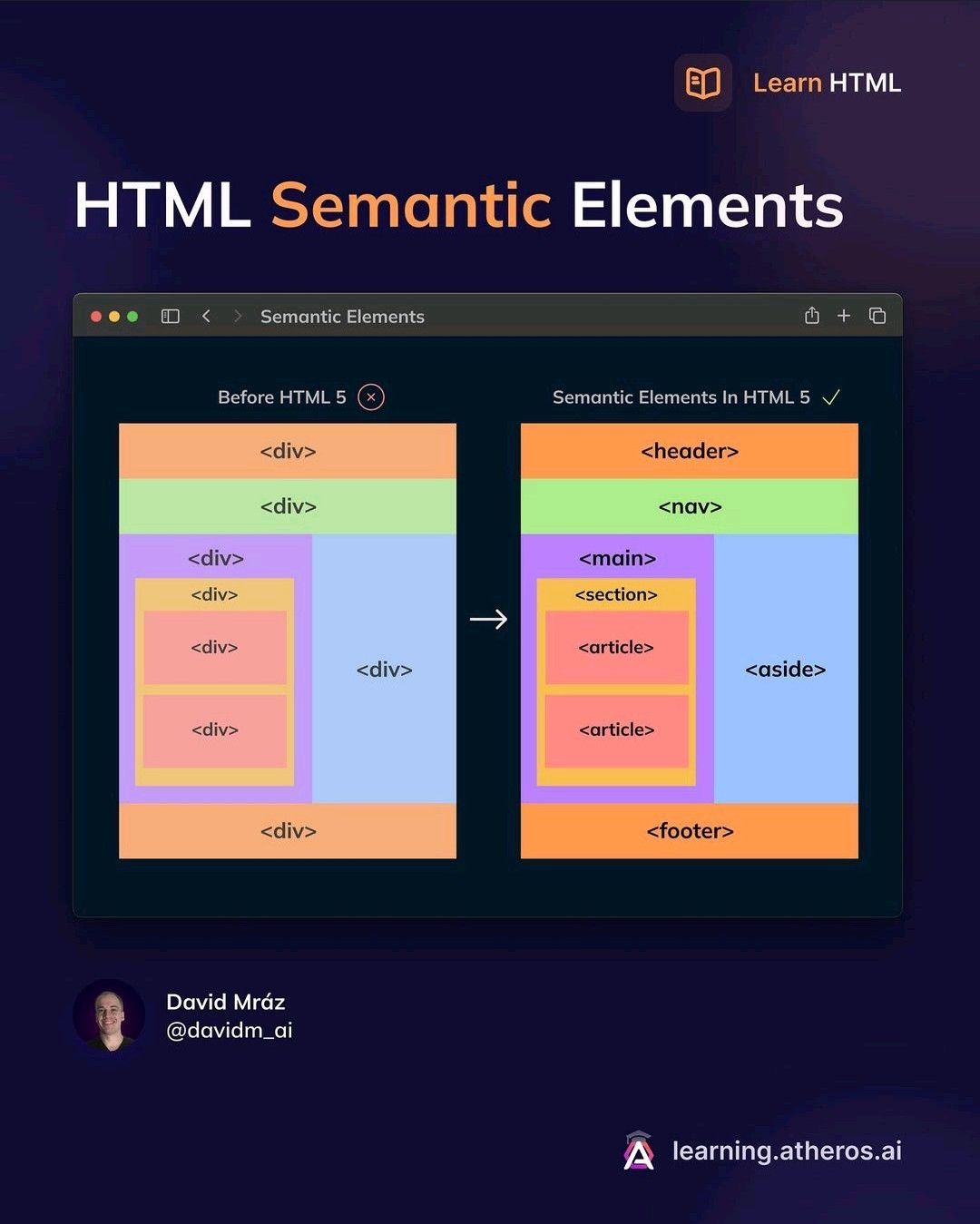 Kundan K. on LinkedIn: #webdevelopment #programming #html #css # ... Kundan K. on LinkedIn: #webdevelopment #programming #html #css # ...