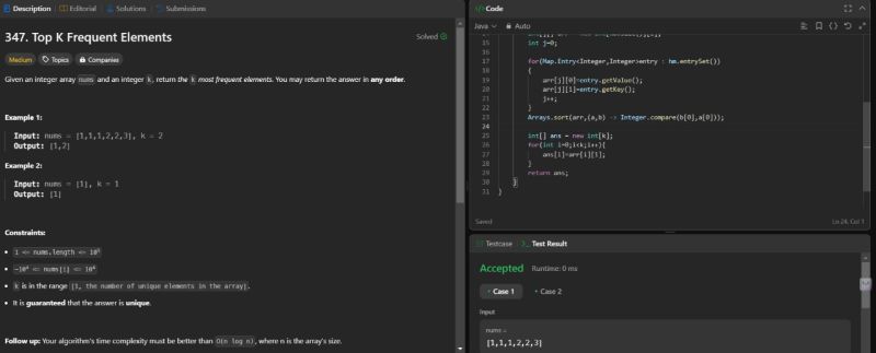 Kandarp Vaghela on LinkedIn: #100daysofocde #dsa #leetcode #algoprep # ... Kandarp Vaghela on LinkedIn: #100daysofocde #dsa #leetcode #algoprep # ...