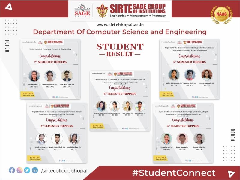 Dr. Sneha Soni posted on LinkedIn Dr. Sneha Soni posted on LinkedIn