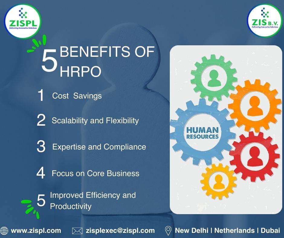 Abhishek Verma posted on LinkedIn Abhishek Verma posted on LinkedIn