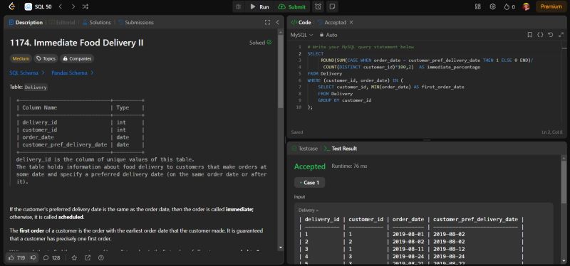 pankaj suryavanshi on LinkedIn: #sql #interviewpreparation # ... pankaj suryavanshi on LinkedIn: #sql #interviewpreparation # ...