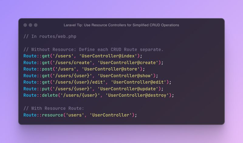 Zeeshan Rasool on LinkedIn: #laravel #resourcecontrollers #crud # ... Zeeshan Rasool on LinkedIn: #laravel #resourcecontrollers #crud # ...