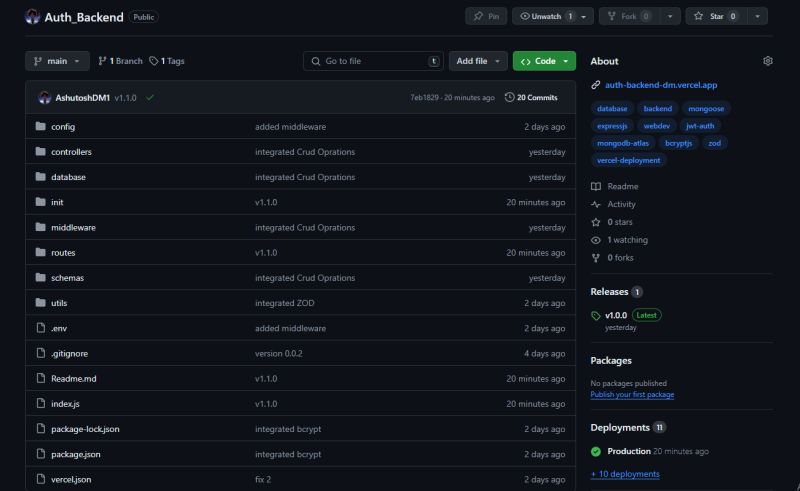 Ashutosh Tiwari on LinkedIn: #backenddevelopment #nodejs #express # ... Ashutosh Tiwari on LinkedIn: #backenddevelopment #nodejs #express # ...