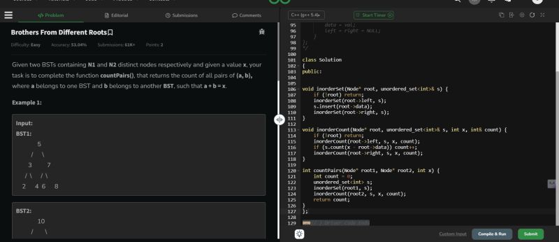 Sagar Seth on LinkedIn: #dsa #bst #heaps #problemsolving #100daysofcode ... Sagar Seth on LinkedIn: #dsa #bst #heaps #problemsolving #100daysofcode ...