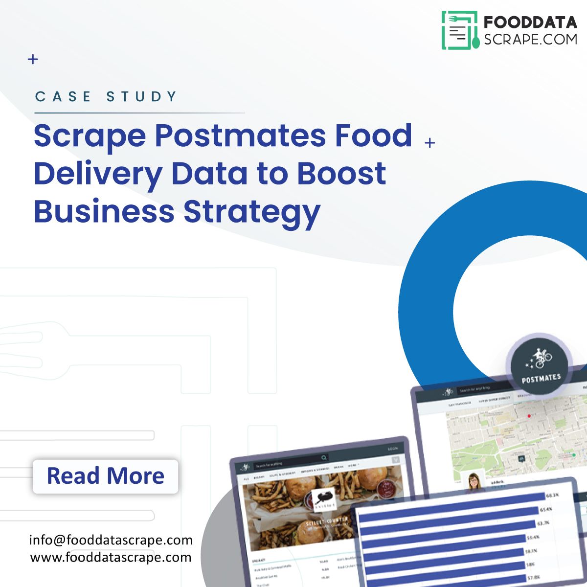 Scrap Postmates food delivery data for better decision-making | Food ... Scrap Postmates food delivery data for better decision-making | Food ...