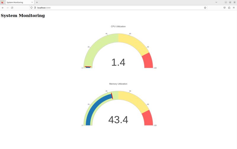 Giorgi Berekashvili on LinkedIn: #aws #python #eks #flask #docker # ... Giorgi Berekashvili on LinkedIn: #aws #python #eks #flask #docker # ...