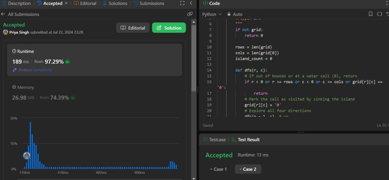 Priya Singh on LinkedIn: #leetcode #dailychallenge #algorithms Priya Singh on LinkedIn: #leetcode #dailychallenge #algorithms