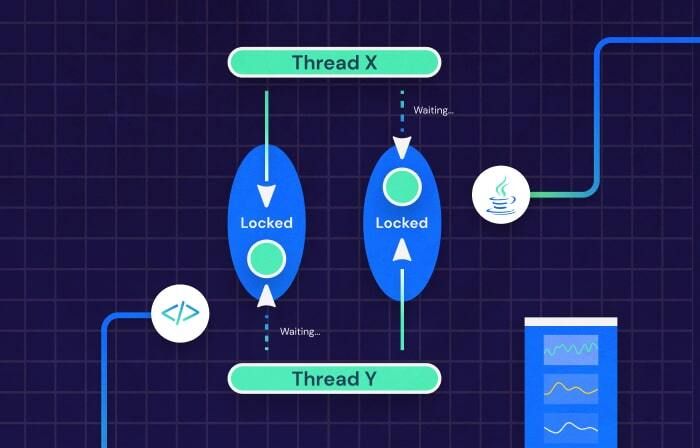 Ravi ranjan Kumar on LinkedIn: #javadeadlock #multithreading # ... Ravi ranjan Kumar on LinkedIn: #javadeadlock #multithreading # ...