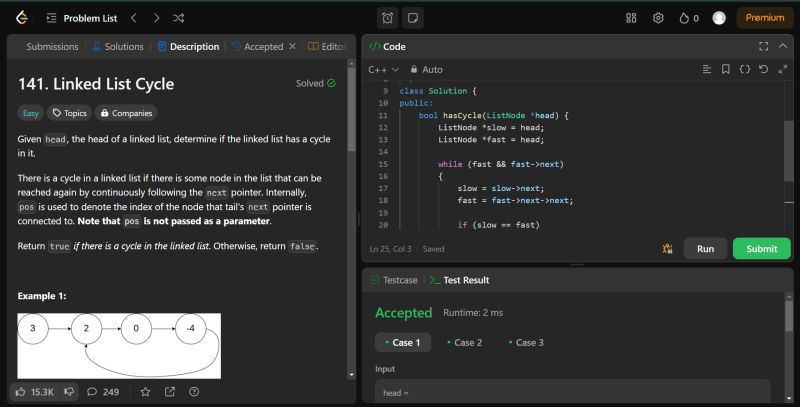 Saumya Mehta on LinkedIn: #day65 #100daysofcode #leetcode #linkedlist #dsa Saumya Mehta on LinkedIn: #day65 #100daysofcode #leetcode #linkedlist #dsa