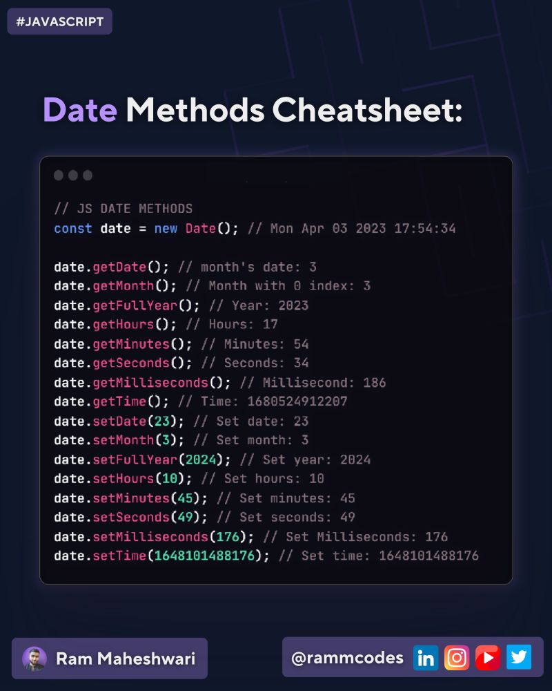 Ram Maheshwari ♾️ on LinkedIn: #html #css #javascript #100daysofcode # ... Ram Maheshwari ♾️ on LinkedIn: #html #css #javascript #100daysofcode # ...