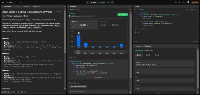 shubhek kumar on LinkedIn: #leetcode #100daychallenge #coding # ... shubhek kumar on LinkedIn: #leetcode #100daychallenge #coding # ...