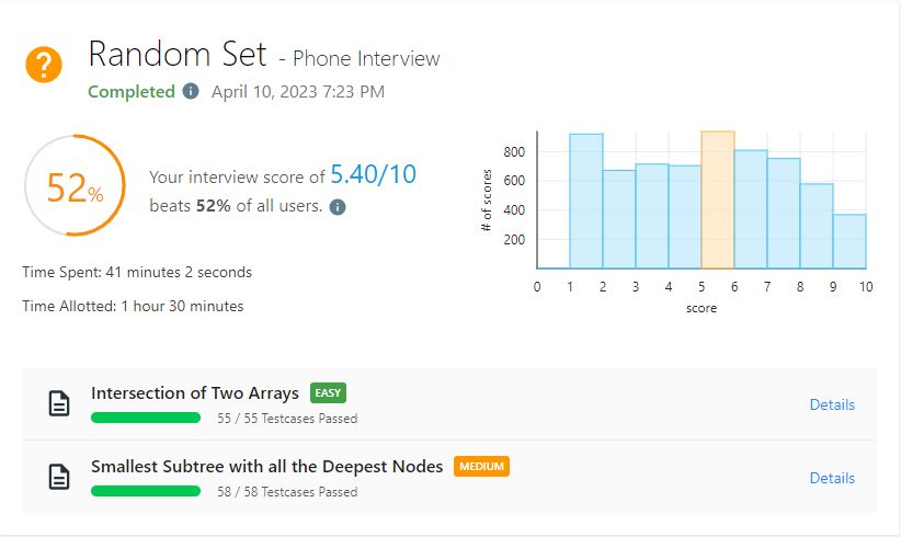 Abdelrahman Dwidar on LinkedIn: #phoneinterview #leetcode # ... Abdelrahman Dwidar on LinkedIn: #phoneinterview #leetcode # ...