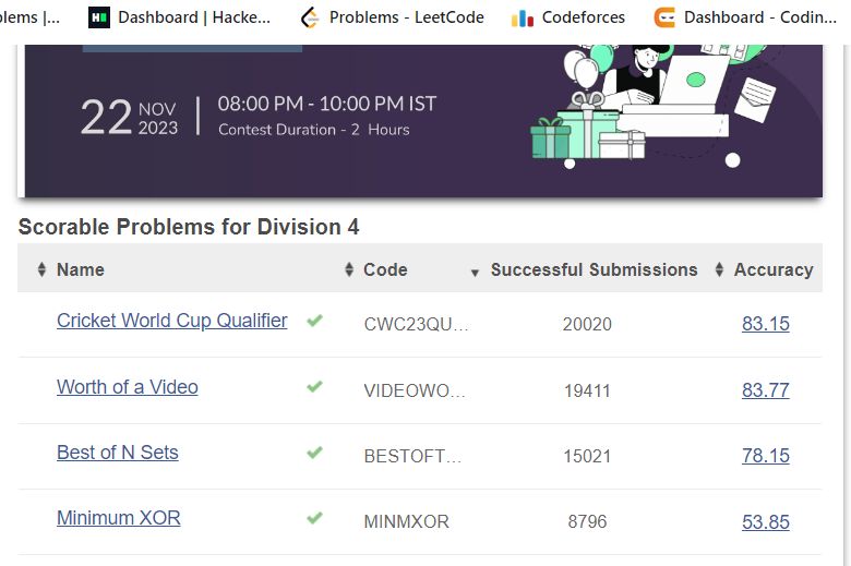 Arjun Singh Chhabra on LinkedIn: #coderarmy #codehelp #codechef # ... Arjun Singh Chhabra on LinkedIn: #coderarmy #codehelp #codechef # ...