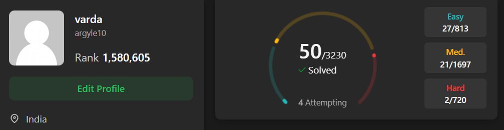 Varda Kannal on LinkedIn: Solved my first 50 on leetcode. Varda Kannal on LinkedIn: Solved my first 50 on leetcode.